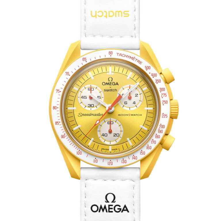 WatchMaker Watch Faces - WatchAwear - Resources for Watchmaker