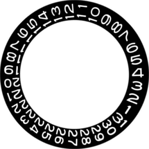 Date Wheel 3 And 4 O Clock Pack WatchAwear